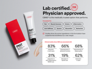 CBMD PMT Cream - THE ORTHOHEALING CENTER